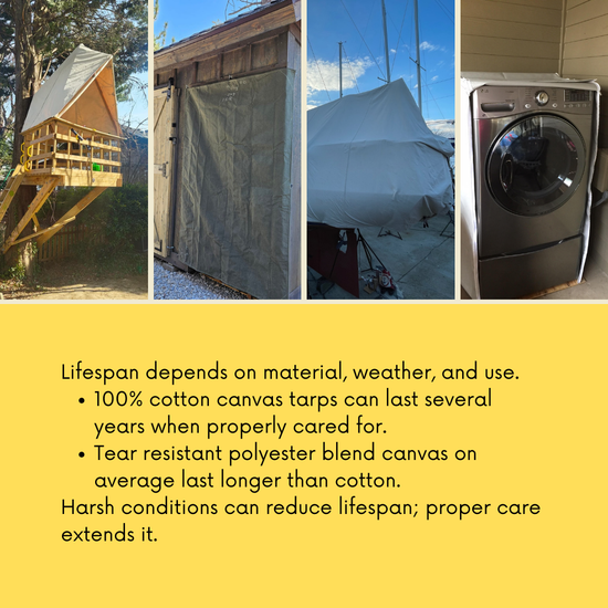 Green Polyester Canvas Tarp 12'x12' | Heavy Duty